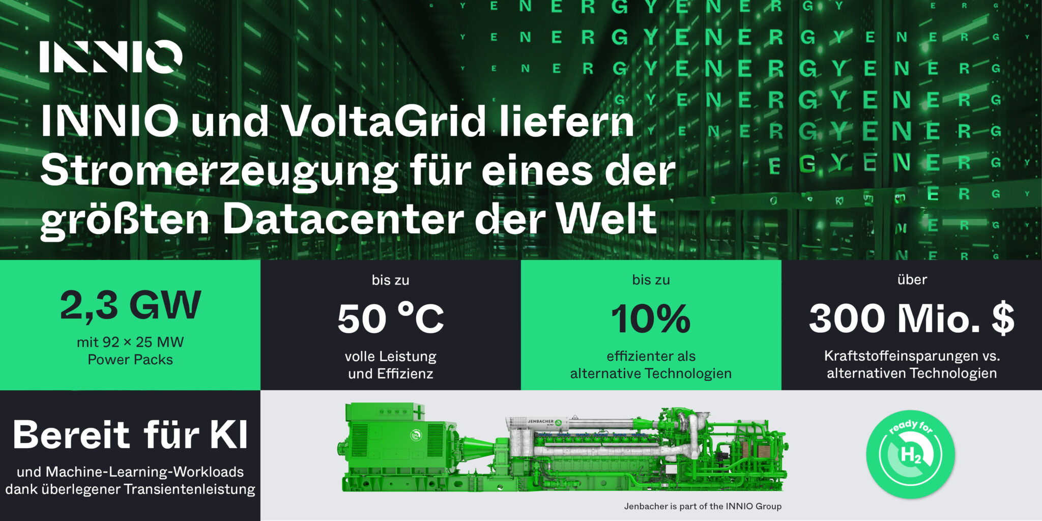INNIO erhält größten Auftrag in der Unternehmensgeschichte von ...