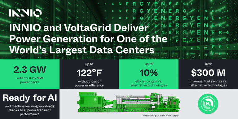 INNIO Secures Largest Order in Company History with VoltaGrid ...